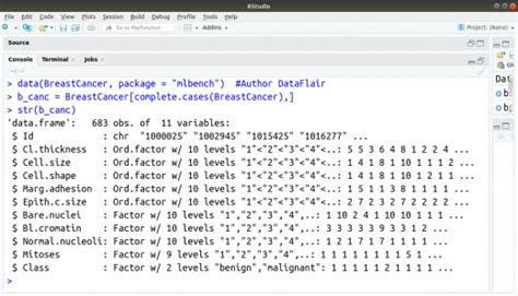 Logistic Regression In R A Detailed Guide For Beginners DataFlair