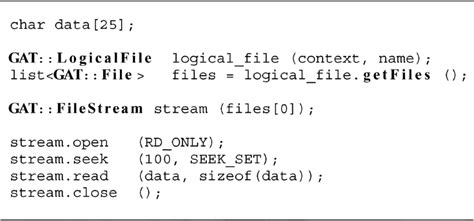 Code Example Read A Logical File Download Scientific Diagram