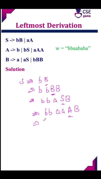 Leftmost Derivation Wbbaababa Compiler Compilerdesign Cd