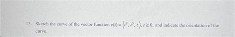 Solved 13 Sketch The Curve Of The Vector Function