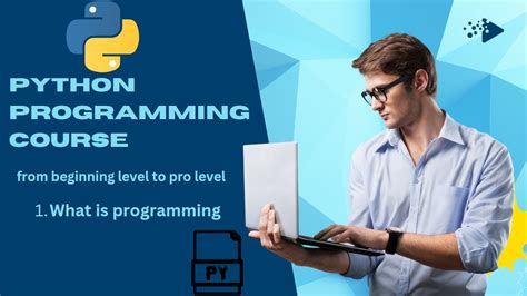 Lecture 1 What Is Programming Python Programming Course From