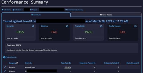 Ensuring Conformance With Our New Schema Validation Feature