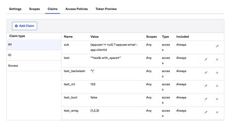 Disallowed Character Set In Okta Expression Language Oauthoidc