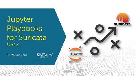 Best Tools For Building A Real Time Network Attack Detection Pipeline With Machine Learning