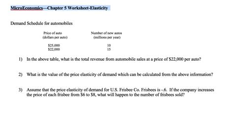 solved microeconomics chapter 5 worksheet elasticity demand