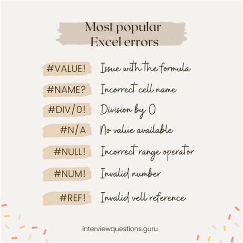 Top 75 Excel Interview Questions And Answers 2025 Shortcuts