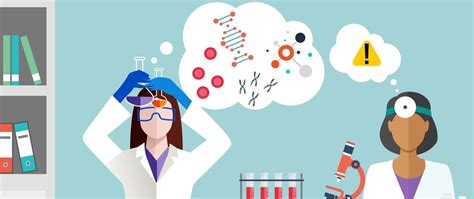 Why I Should Care About Mutation Testing Dev Community