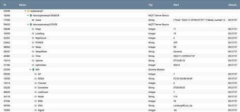 Mqtt Json Wird Nicht Aufgelöst Ip Symcon Ip Symcon Community