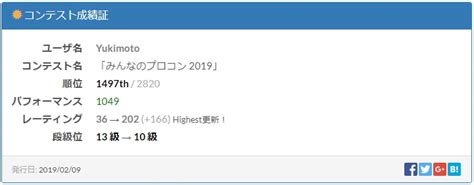 みんなのプロコン2019 予選 感想 文系プログラマーのプログラミング備忘録