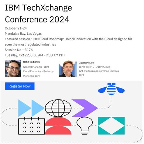Ajay Chebbi On Linkedin Ibmcloud Ai
