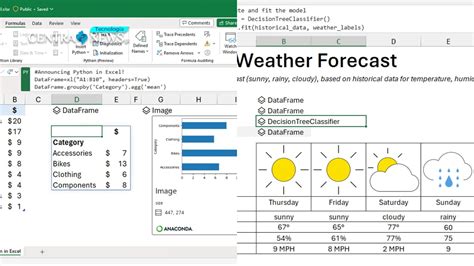 Excel Potenciado Por La Colaboración De Python