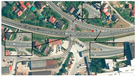 Optimization Of Traffic At Uncontrolled Intersections Comparison Of
