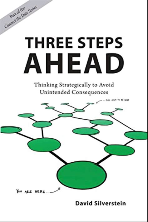 Namrata Sandip Saraf On Linkedin Dnx6usya