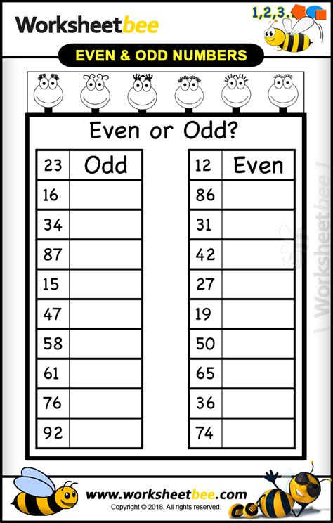 Odd And Even Numbers Worksheets Worksheet Activity Sheets