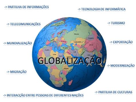 Globalização