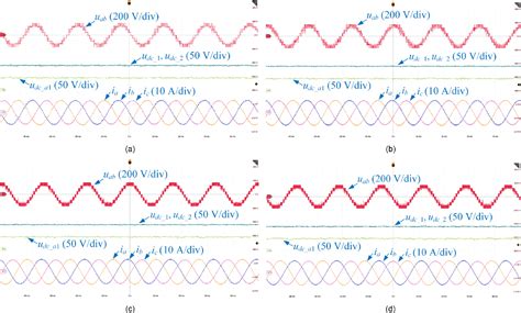 Figure 13 From A Generic Multivector Model Predictive Control With