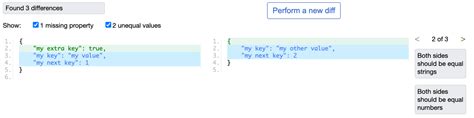 How To Protect Your App With A Threat Model Based On Jsondiff