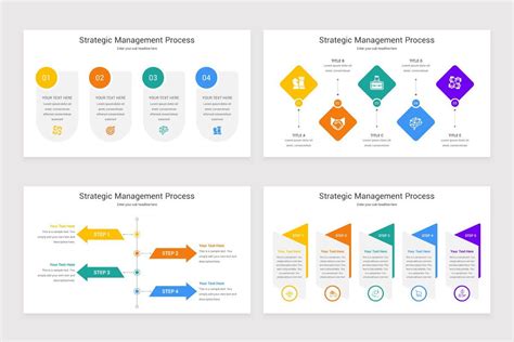 Strategic Management Process Powerpoint Template Presentation