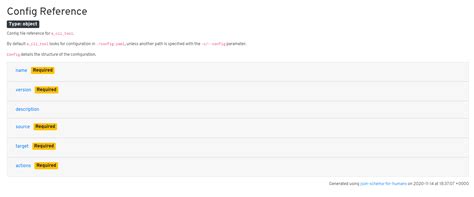 Generating A Config File Reference For A CLI Tool In Rust Tarquin The Brave