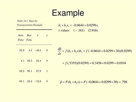 Ppt Qualitative And Limited Dependent Variable Models Powerpoint Presentation Id 6912957