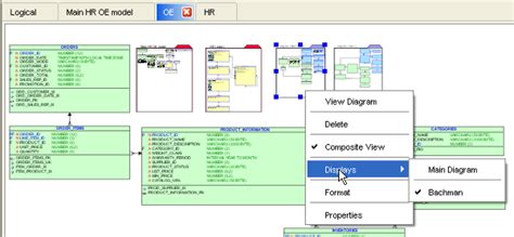 Introducing Sql Developer Data Modeler Part 2
