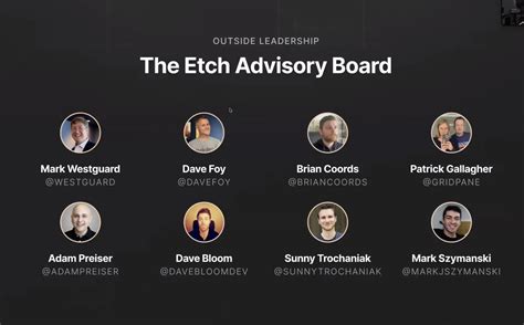 Etch Announcement Its All About Outsourcing Risk Wp Bizdev