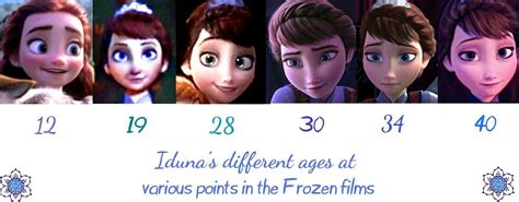 Disney Frozen Idunas Ages Frozen Disney Movie Disney Frozen Elsa
