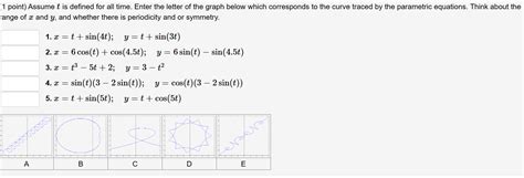 Solved Point Assume T Is Defined For All Time Enter The Chegg
