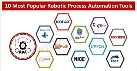 Top 10 Automation Platforms Rpa Bpa Tools In 2025 Features Pros Cons And Comparison Cotocus