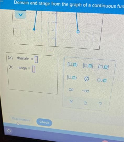 Solved O Graphs And Functions Domain And Range From The