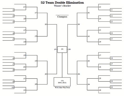 52 Team Double Elimination Printable Tournament Bracket