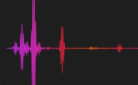 2025 Updated 5 Audio Waveform Generators You Cant Miss