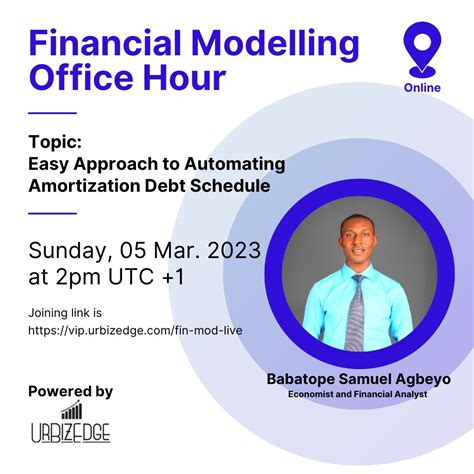 Temidayo Omoniyi On Linkedin Excel Debt Amortization Financialmodelling