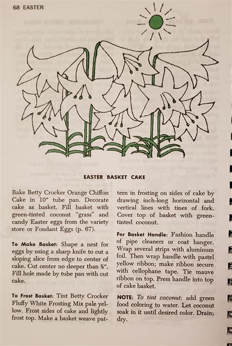 Old Fashioned Cookbook Old Fashioned Cookbook Memes