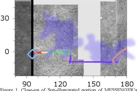 [pdf] High Spatial Resolution Visible To Near Infrared Reflectance Of Mercurys Surface Obtained