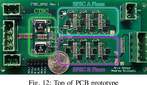 Figure 12 From Current Sourced Hybrid Switched Capacitor Converter For Data Center Power