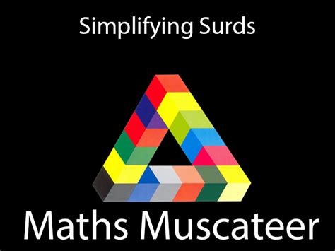 Simplifying Surds Teaching Resources