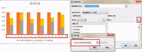 excel高端柱状图，几步轻松完成 正数办公