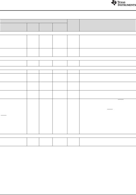 Tms320f28377d Ep By Texas Instruments Datasheet Digikey