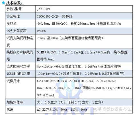 热丝引燃试验仪 Gb4943 设备介绍可定制 知乎
