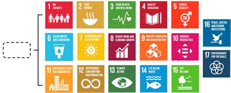 논문 리뷰 Surveying Attitudinal Alignment Between Large Language Models Vs Humans Towards 17