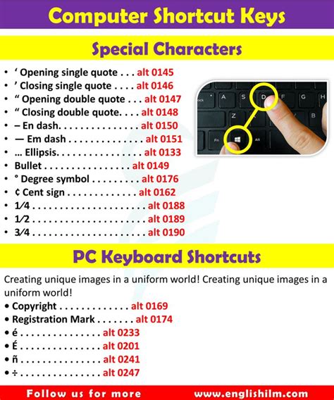 Very Helpful And Interesting Computers Shortcut Keys Computer Shortcut Keys Computer