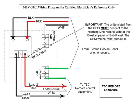Understanding Gfci Branch Circuit Wiring