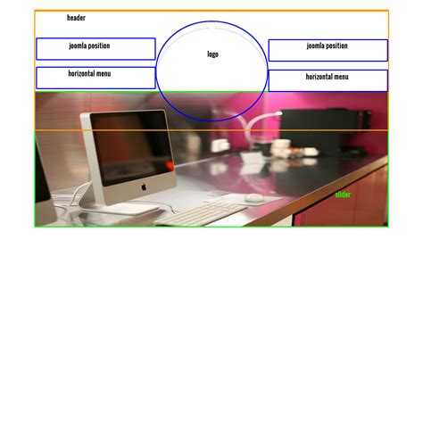 Header Layout BillionAnswers