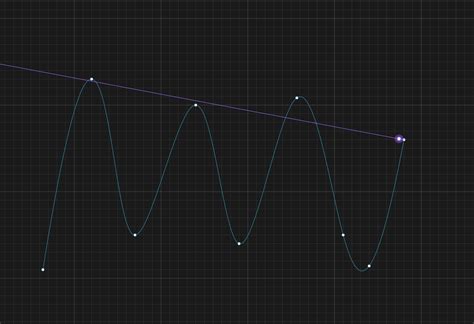 Snapping Options Shapr3d Help Center
