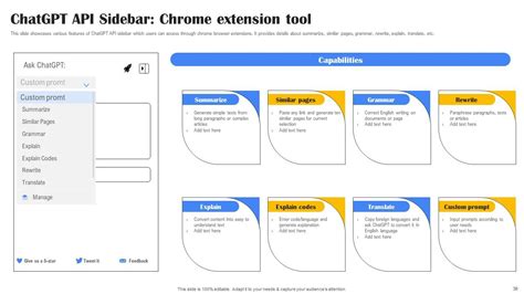 Playground Openai Api Use Cases Powerpoint Presentation Slides