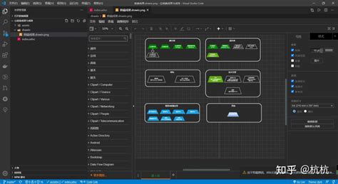 使用vscodeasciidocdrawioplantuml设计文档真香 知乎