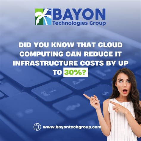 Cloudcomputingbenefits Costsavings Itinfrastructure Cloudmigration