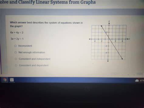 Solved Which Answer Best Describes The System Of Equations Shown In