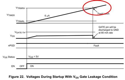 LM Maximum TIMER Pin Voltage Power Management Forum Power Management TI E E Support